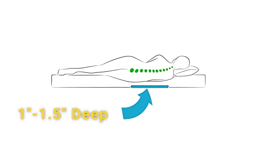 Mattress Restoration and Repair - 2 Piece DIY Kit to Fix Saggy Beds ...